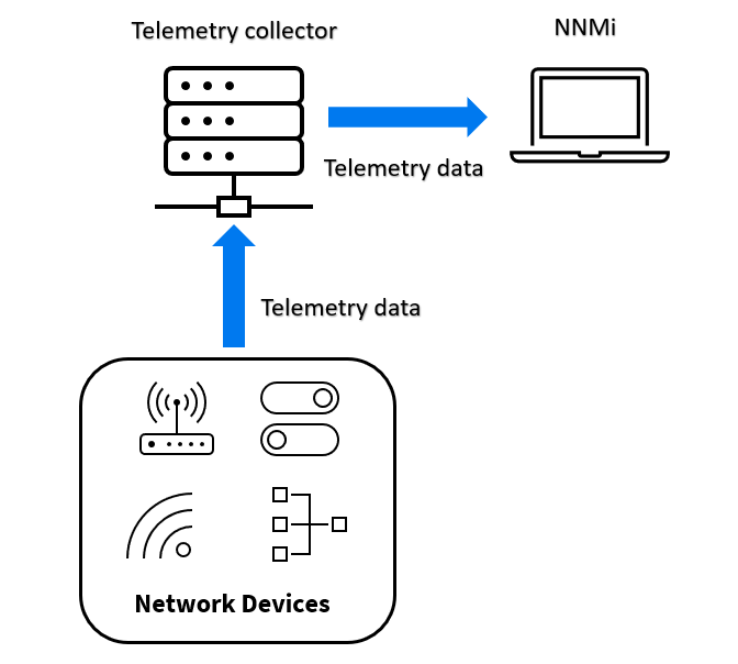 OpenText Documentation Portal