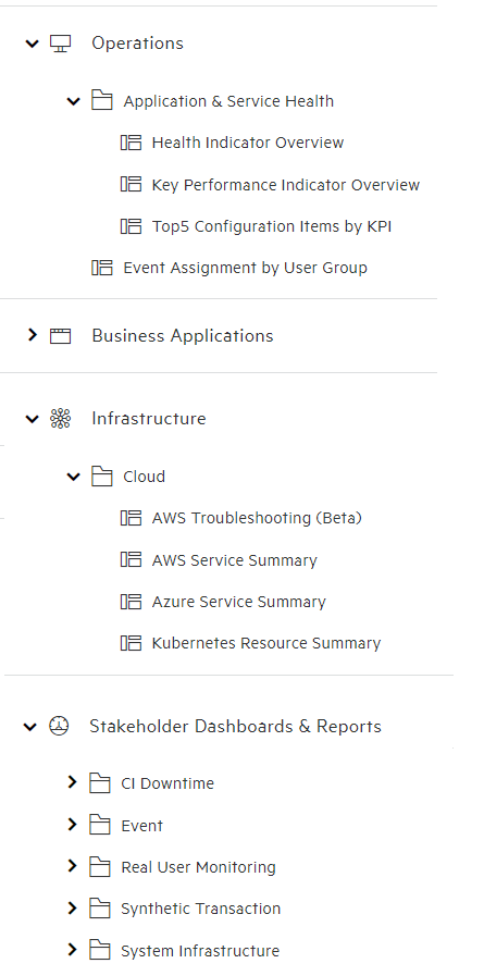 OpenText Documentation Portal