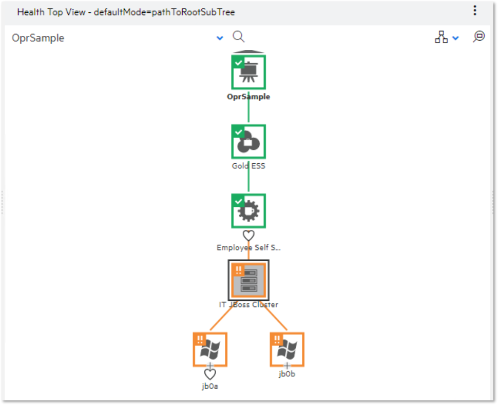 OpenText Product Documentation Portal