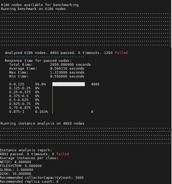 OpenText Documentation Portal