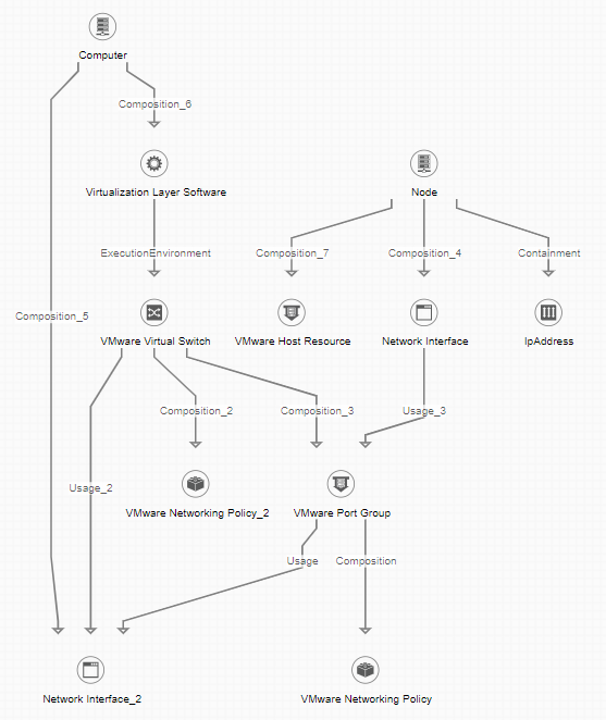 OpenText Product Documentation Portal