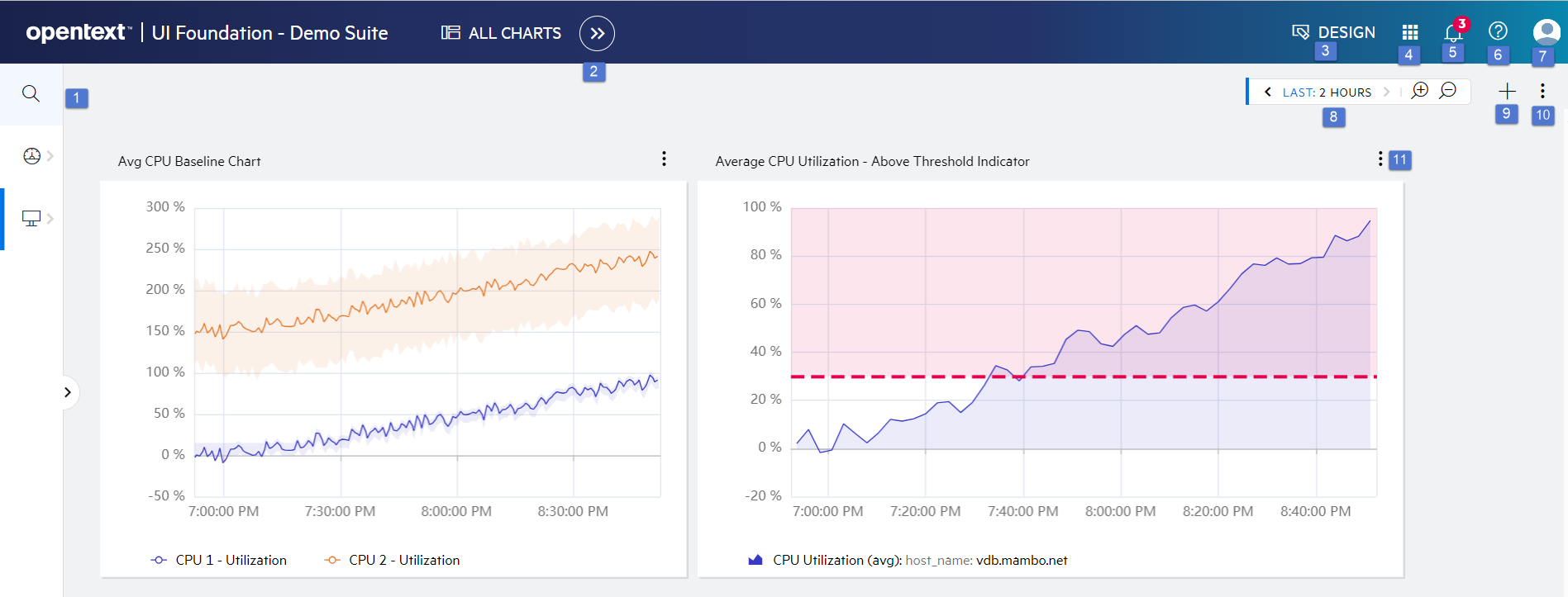 OpenText Product Documentation Portal