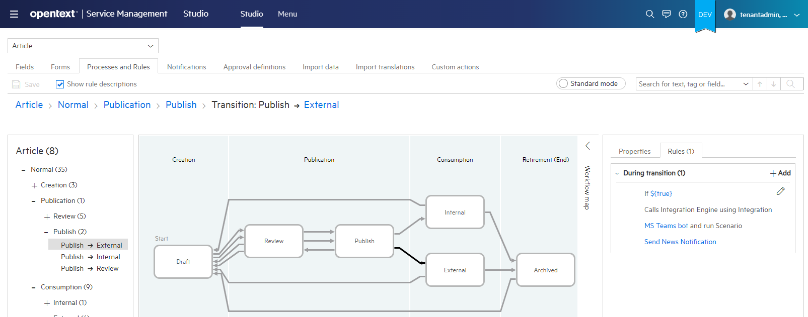 OpenText Documentation Portal