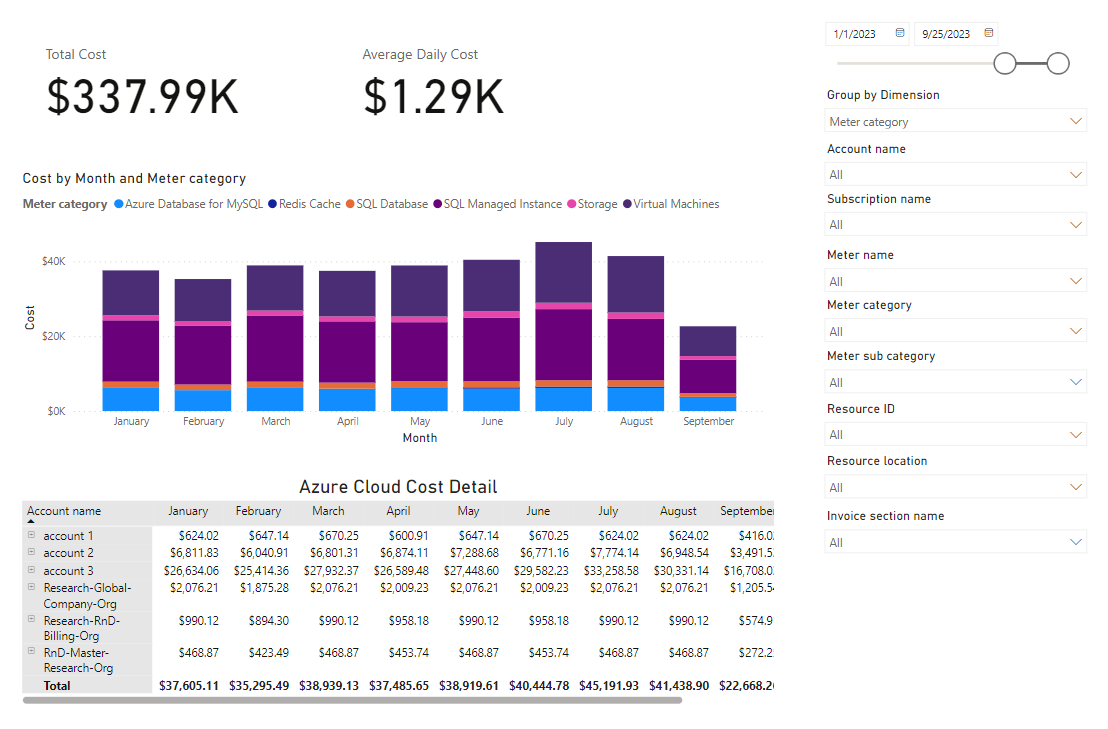 OpenText Documentation Portal