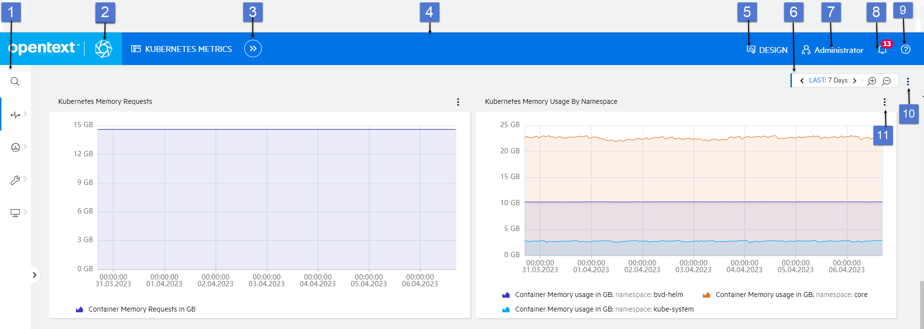 OpenText Documentation Portal