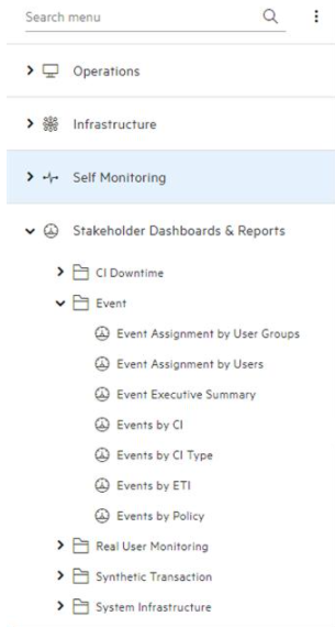 OpenText Documentation Portal