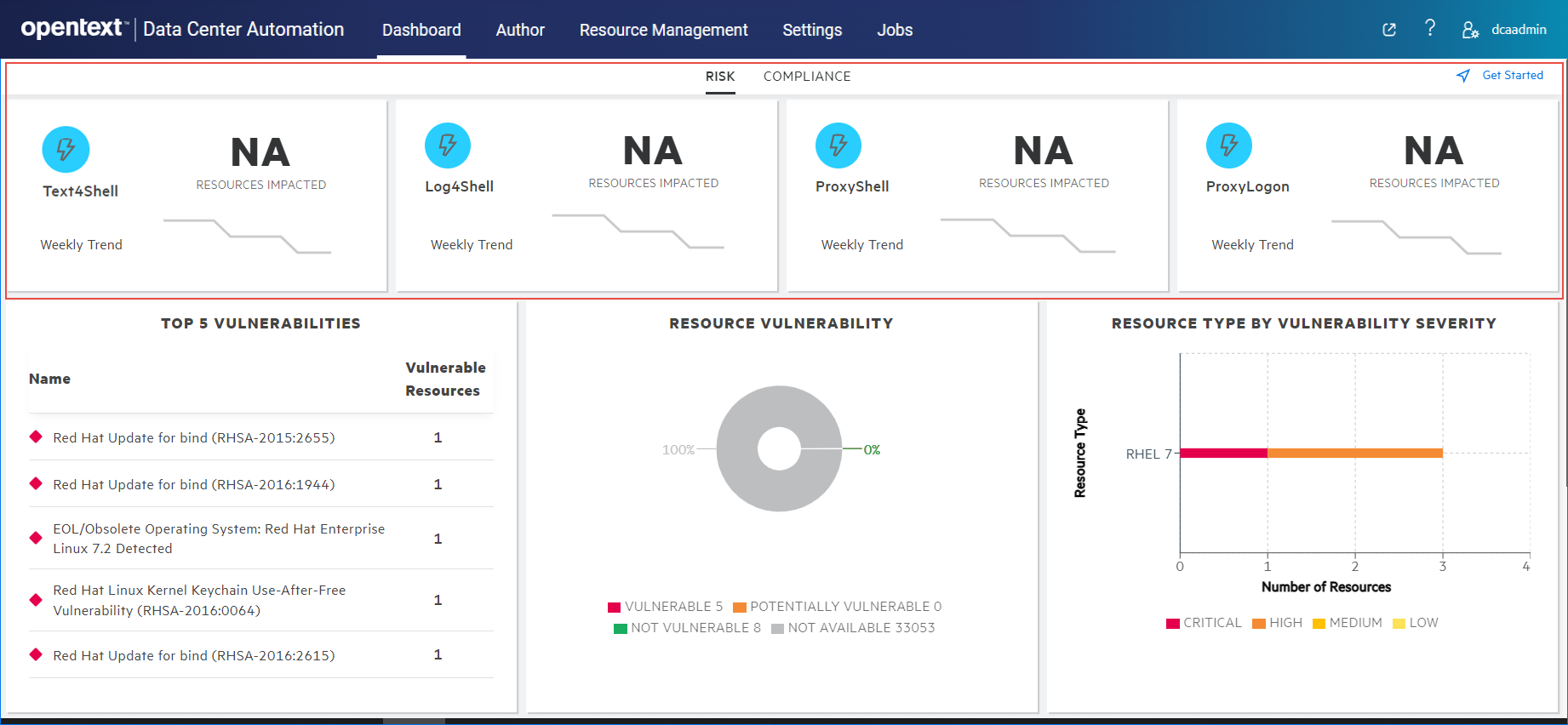 OpenText Product Documentation Portal