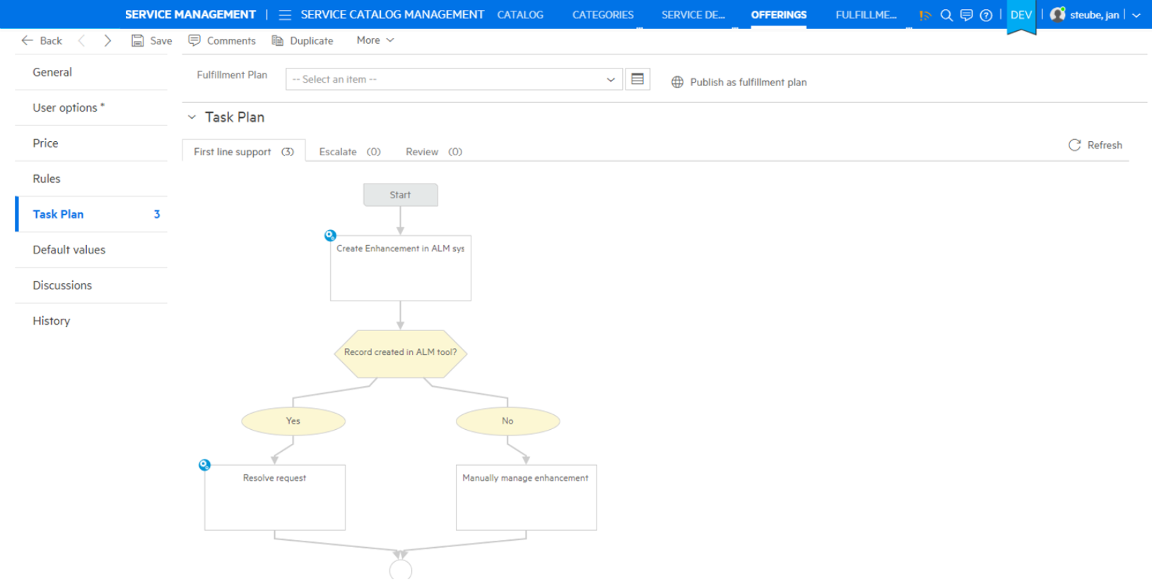 OpenText Documentation Portal