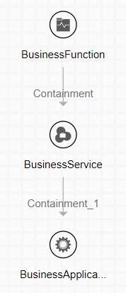 OpenText Product Documentation Portal