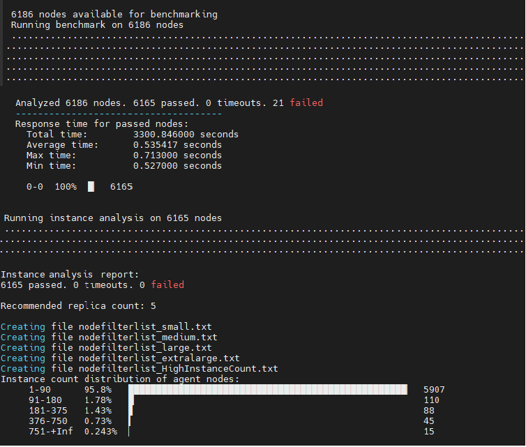 OpenText Documentation Portal