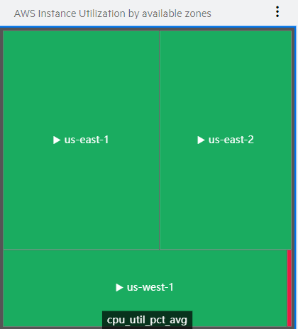 OpenText Product Documentation Portal