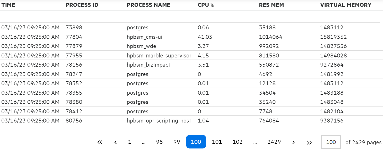 OpenText Documentation Portal