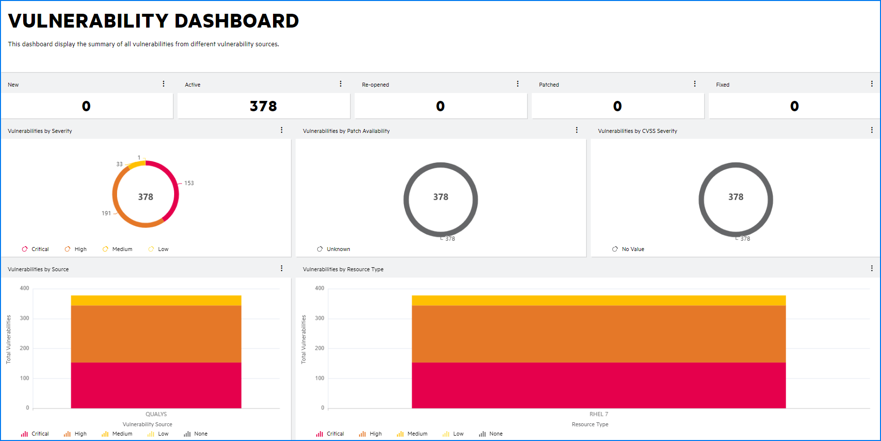 OpenText Documentation Portal