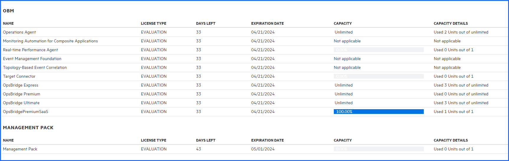OpenText Documentation Portal