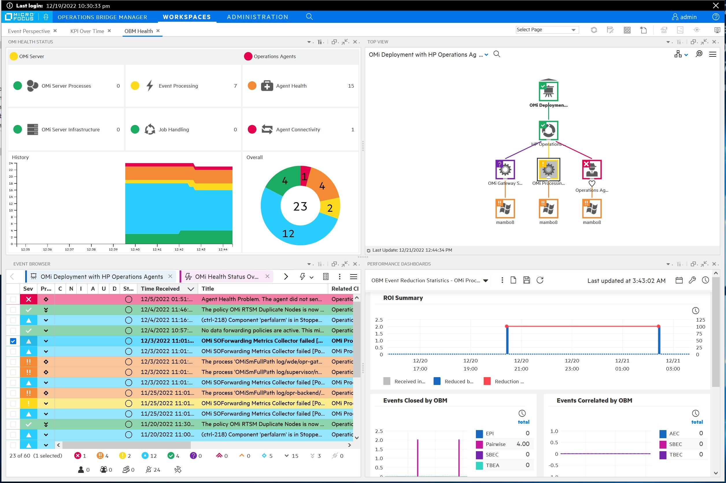 OpenText Documentation Portal