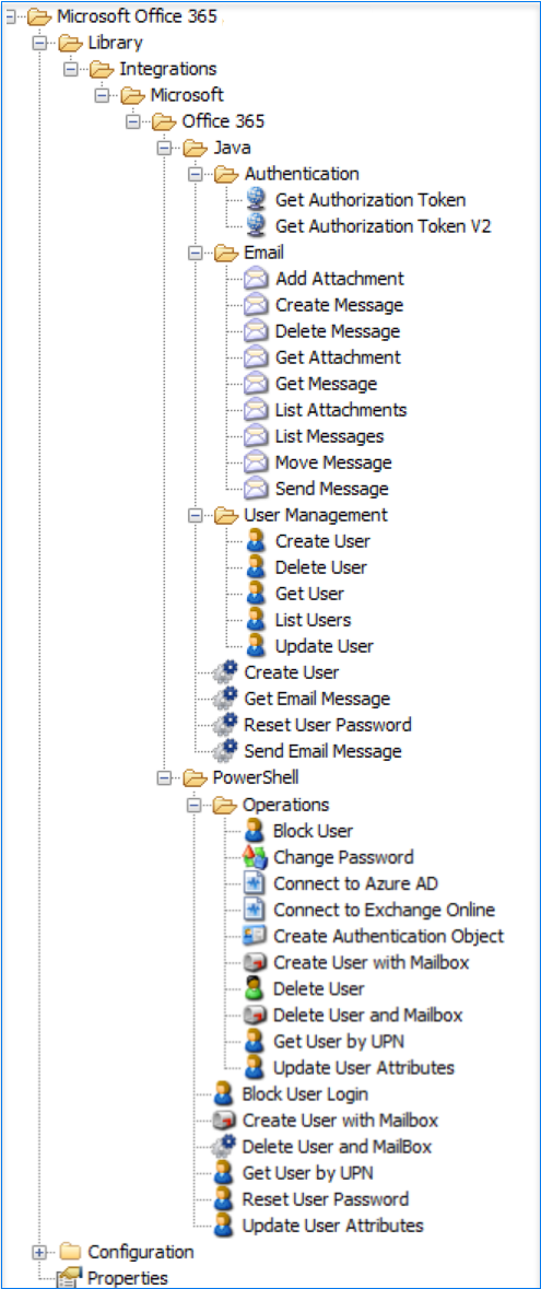 OpenText Documentation Portal