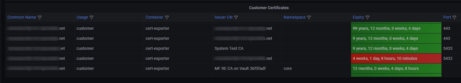 OpenText Documentation Portal
