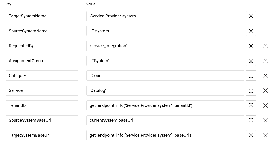 OpenText Documentation Portal