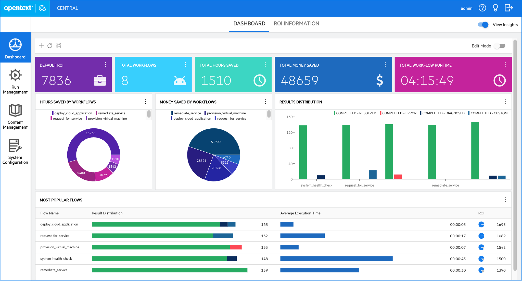 OpenText Documentation Portal
