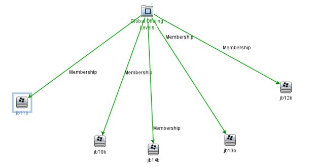 OpenText Documentation Portal