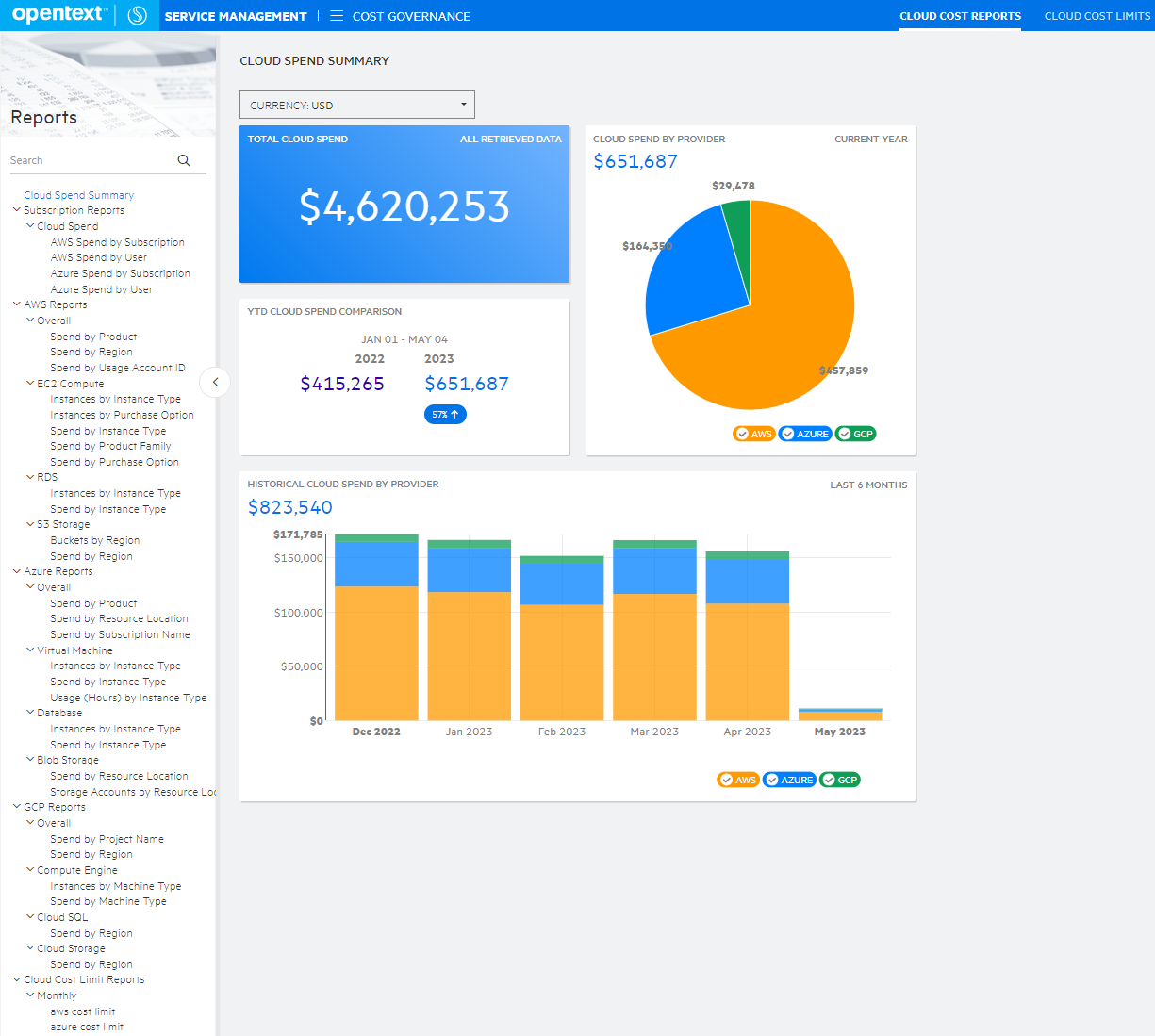 OpenText Documentation Portal