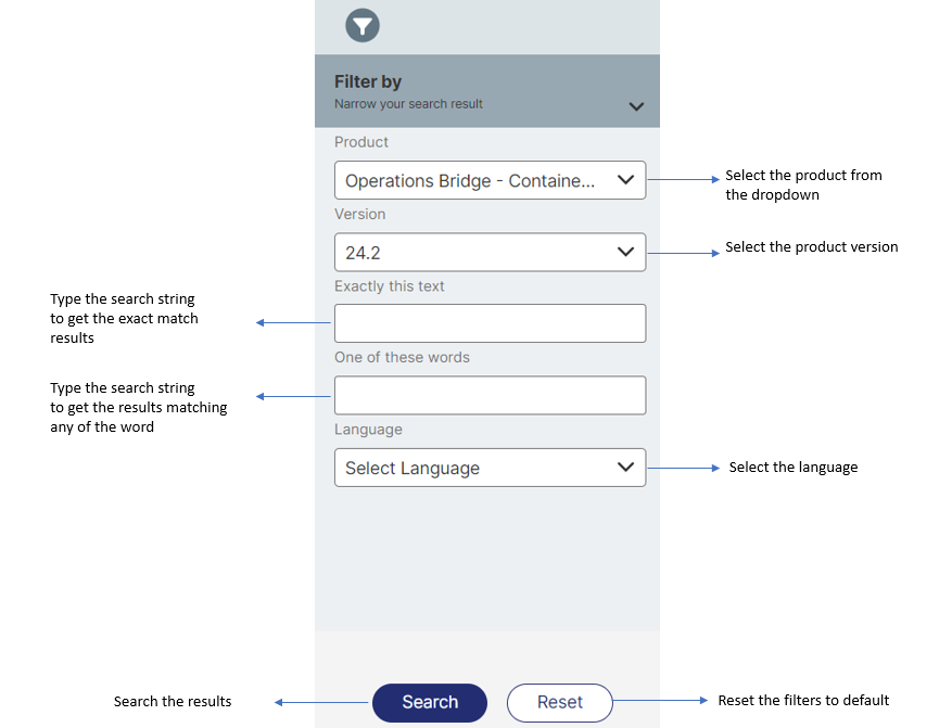 OpenText Documentation Portal