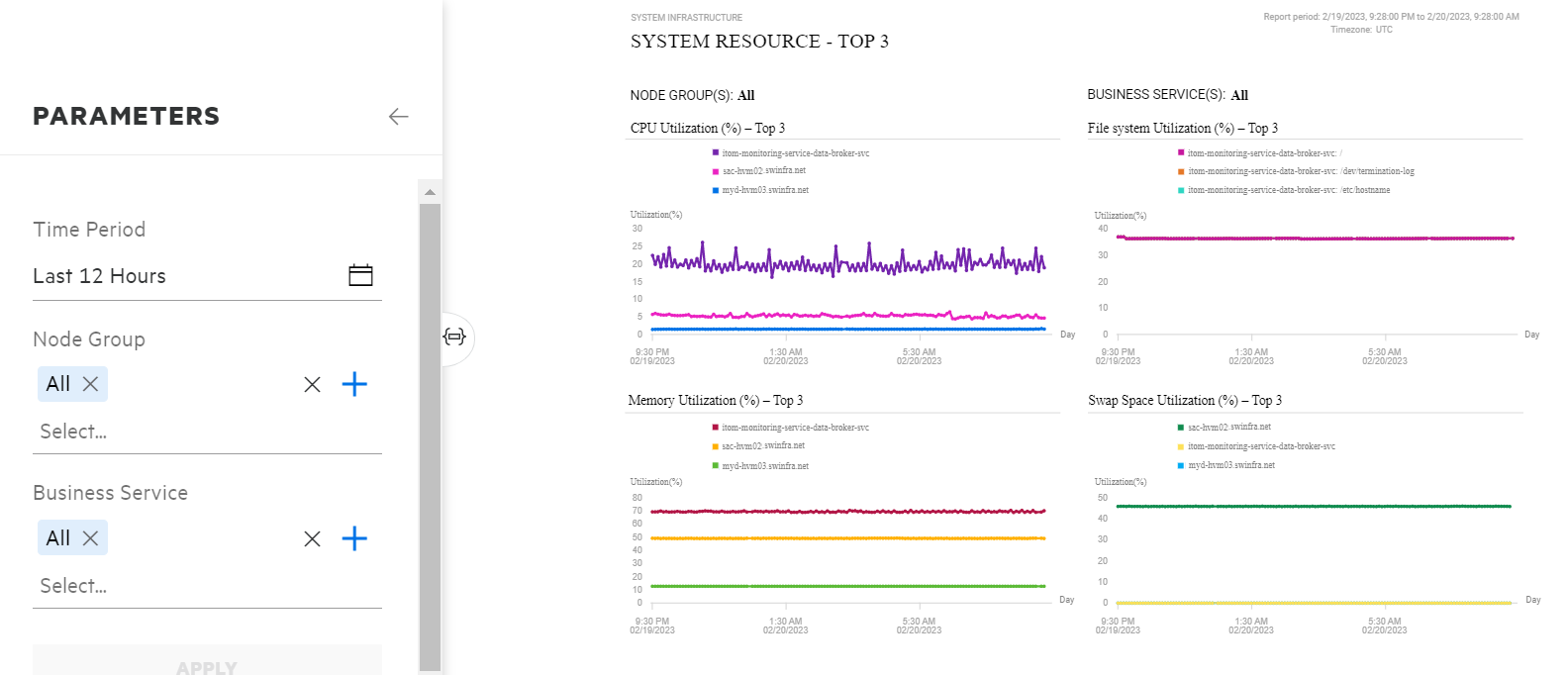 OpenText Documentation Portal