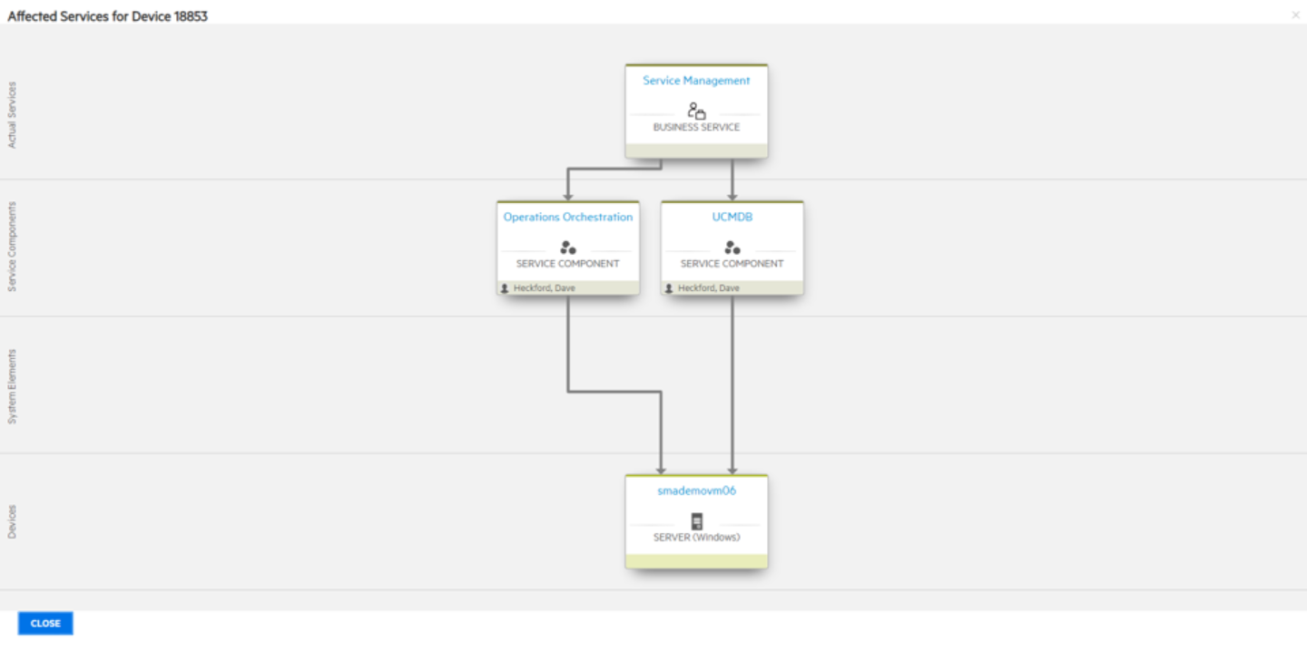 OpenText Documentation Portal