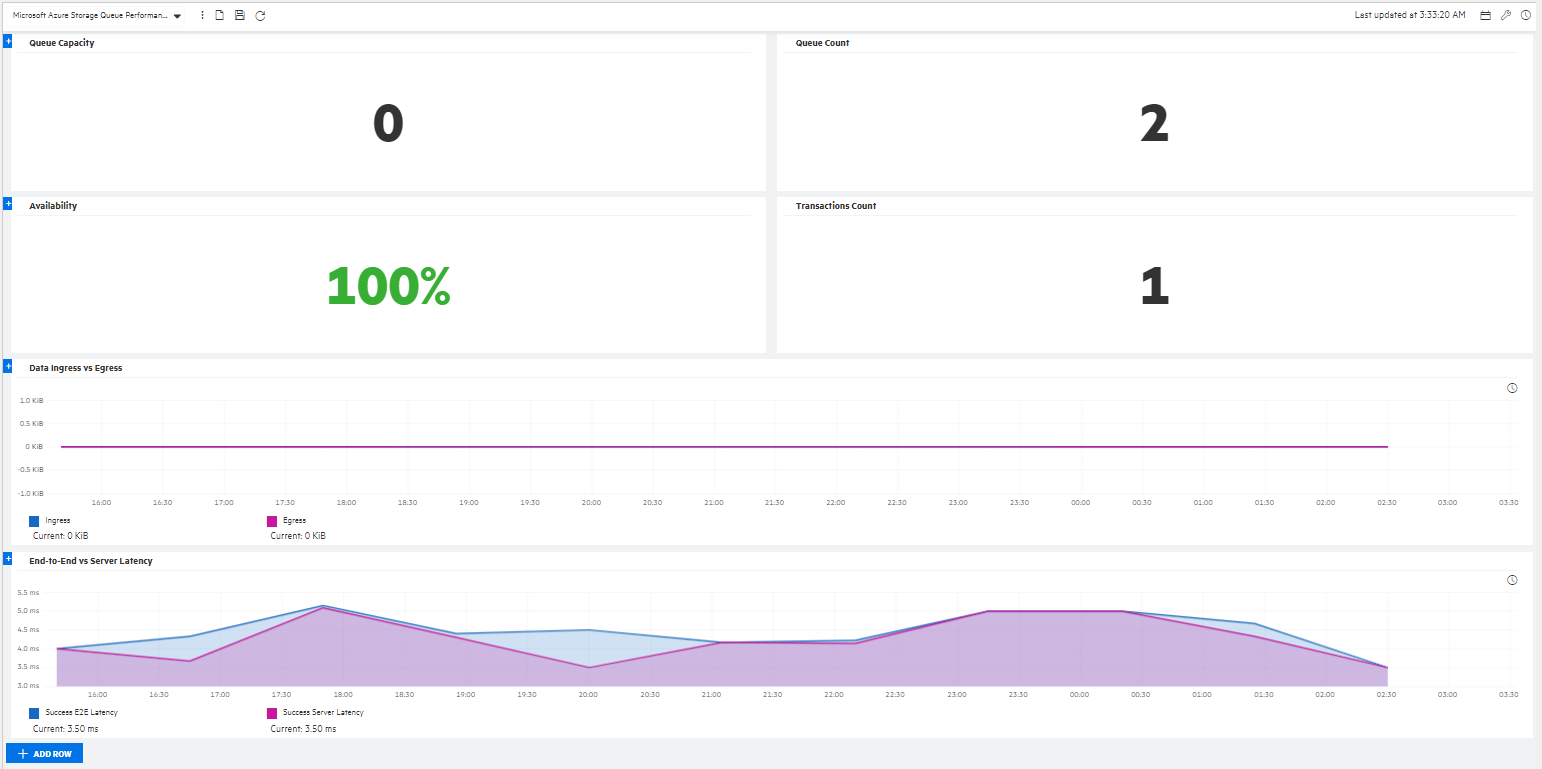 OpenText Documentation Portal
