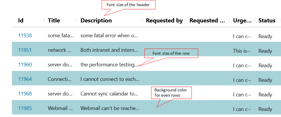 OpenText Documentation Portal
