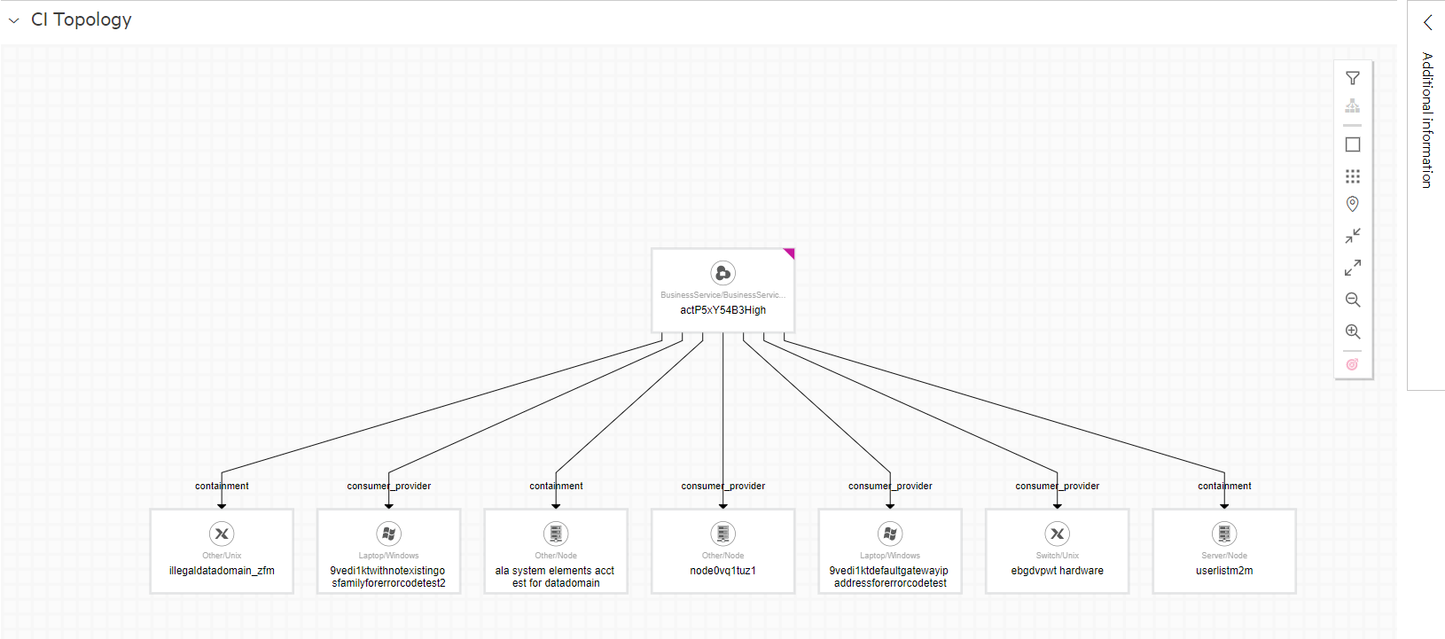 OpenText Product Documentation Portal