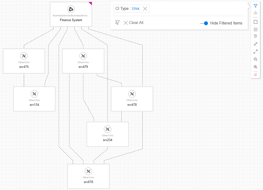 OpenText Documentation Portal