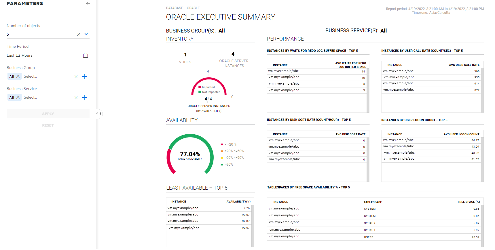 OpenText Product Documentation Portal