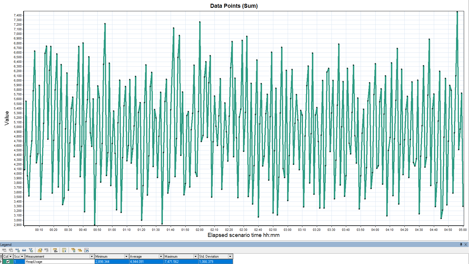 ITOM Practitioner Portal