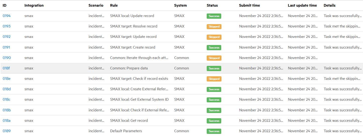 OpenText Product Documentation Portal
