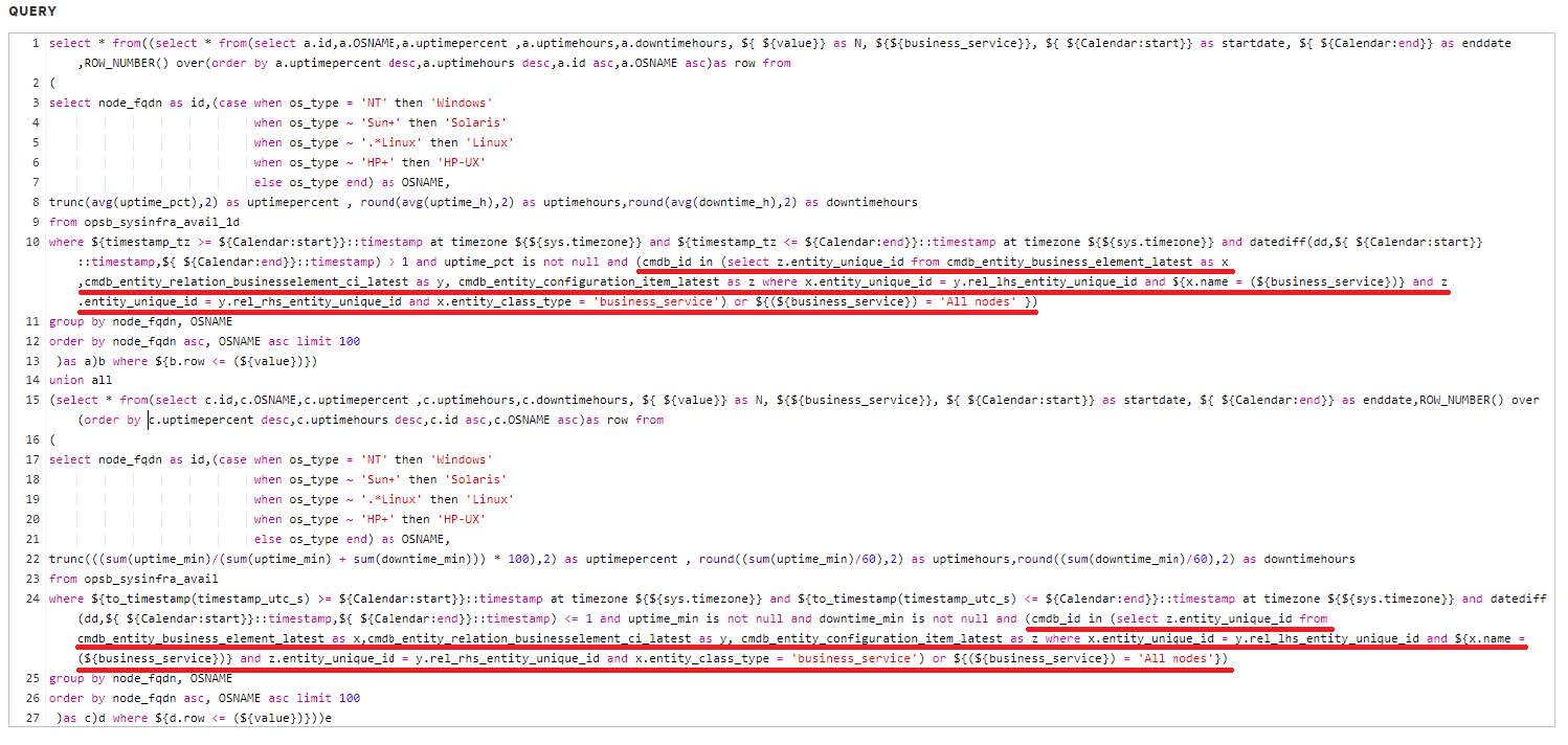 OpenText Documentation Portal